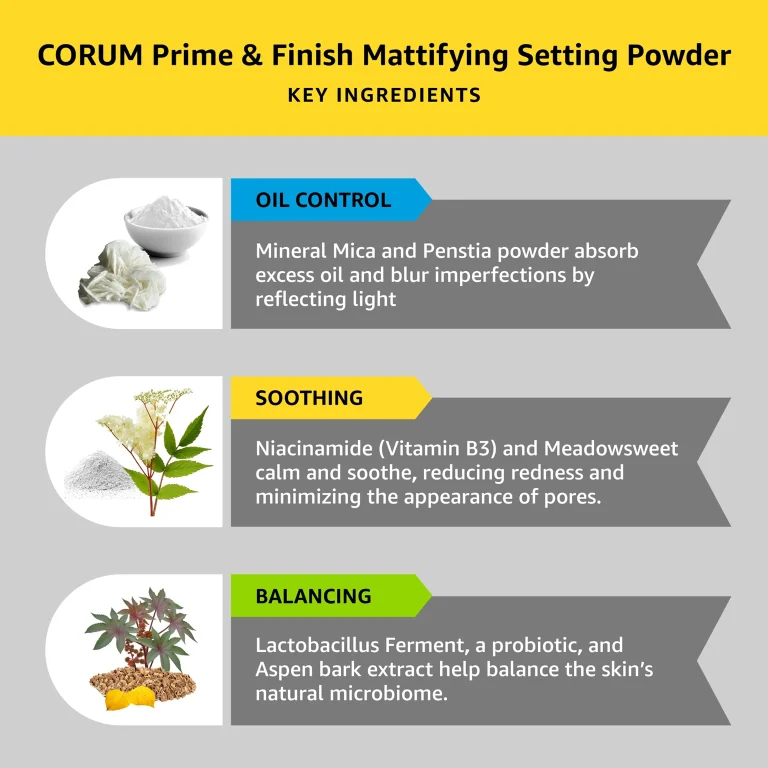Buy CORUM Prime and Finish Mattifying Setting Powder