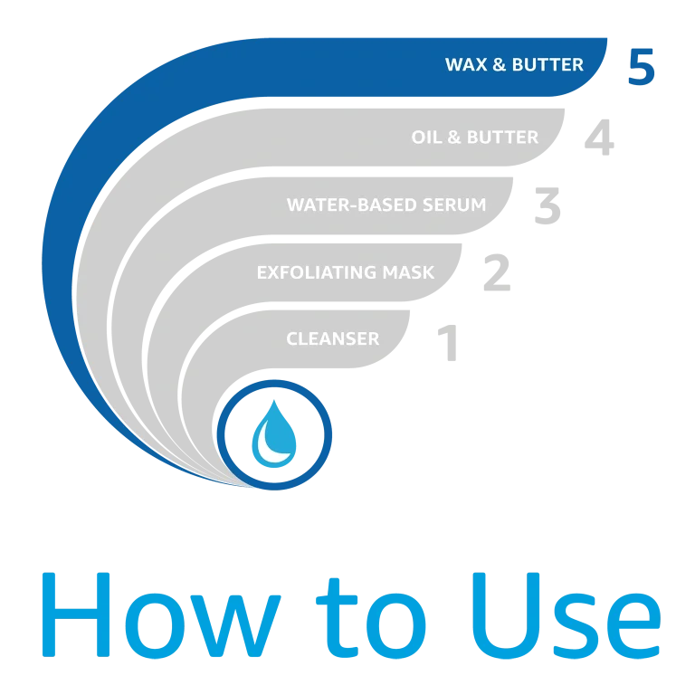 Buy CORUM Zit Zap Spot Stick